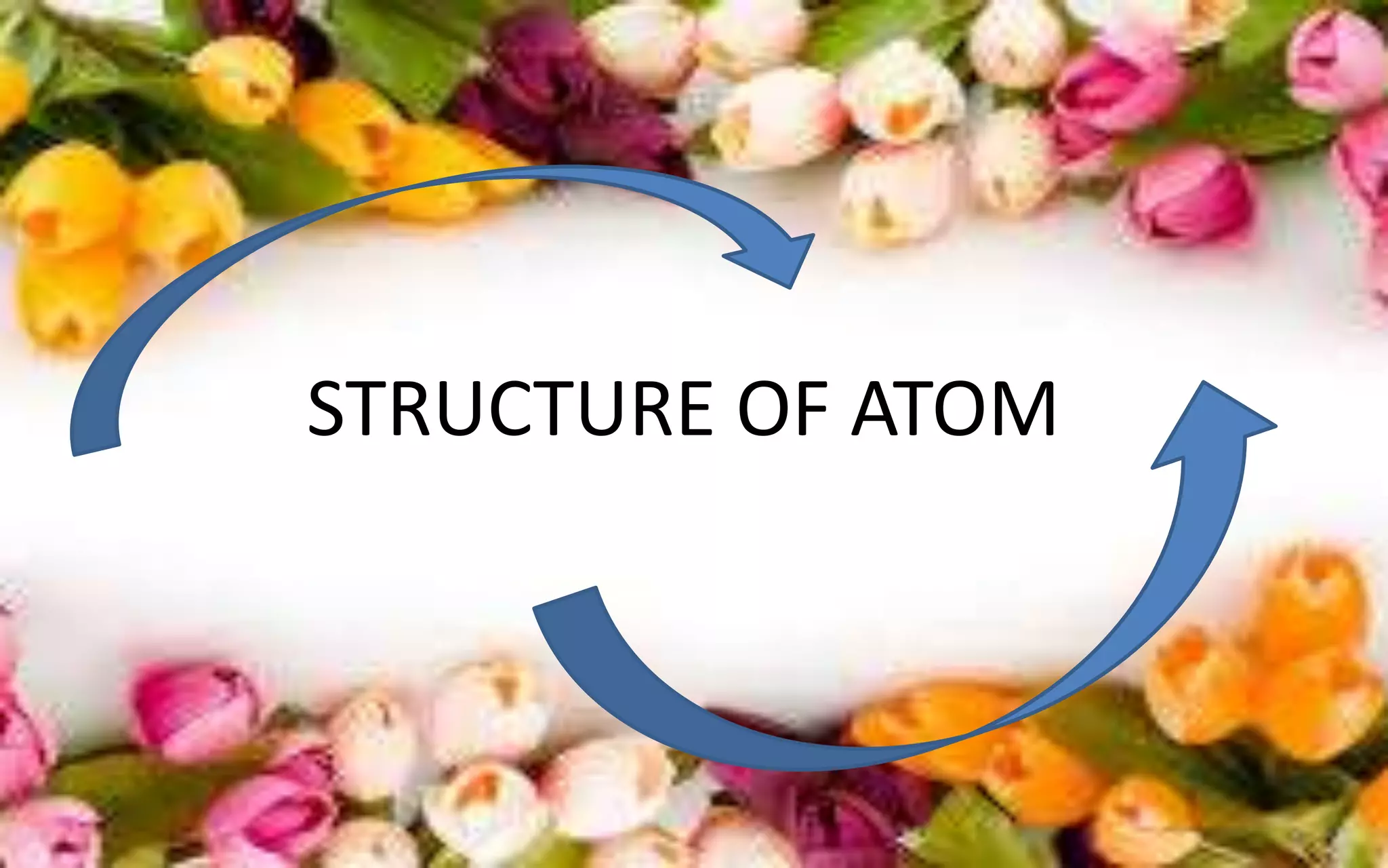 Powerpoint presentation on an Atom | PPTX | Chemistry | Science