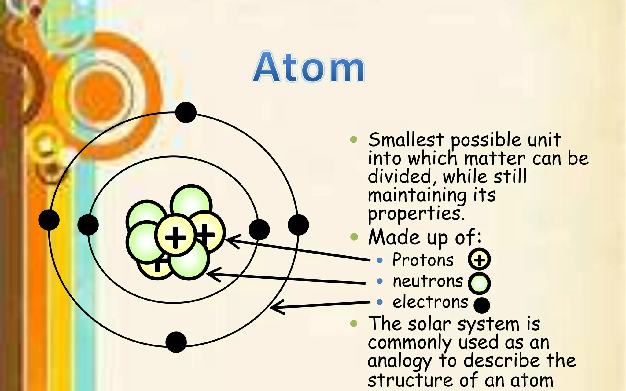 Powerpoint presentation on an Atom | PPTX