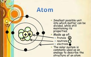 Powerpoint presentation on an Atom | PPTX