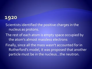 History of atomic theory | PPT