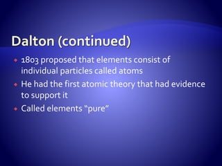 History of atomic theory | PPTX