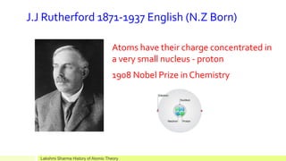 History of Atomic Theory Year 8 Science | PPTX