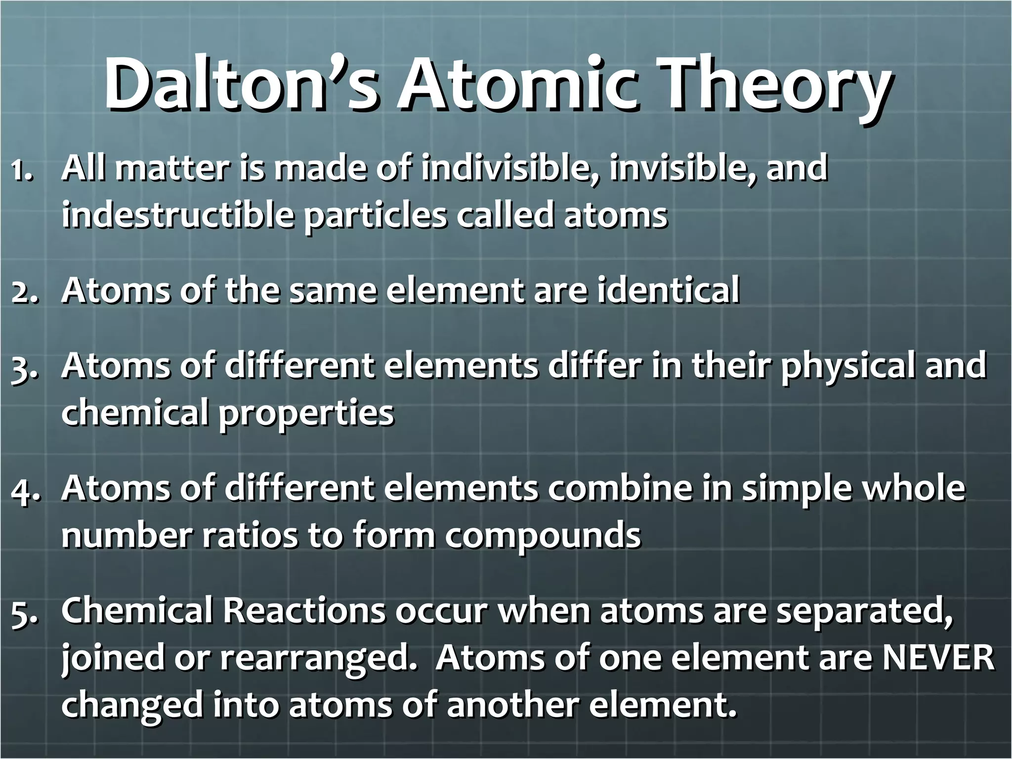 History Of Atom Notes | PPT
