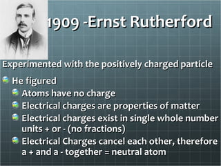 History Of Atom Notes | PPT
