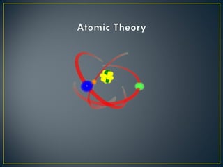History of atom ppt GRADE 8 SIENCE TECH.ppt