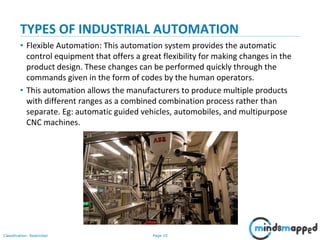 History of Automation and Process Introduction | PPTX
