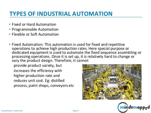 History of Automation and Process Introduction