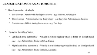 History of automobile development and its progress through the time | PPTX
