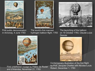 history of aviation1.pdf