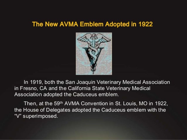 History of AVMA by Dr. Fred J. Born