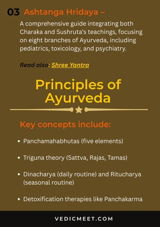 History of Ayurveda: Ancient Roots to Global Healing | PDF