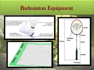 History of badminton | PPT