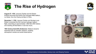 History of Balloons in the History of Aviation | PPTX