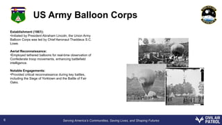 History of Balloons in the History of Aviation | PPTX
