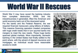 History of banking | PPSX