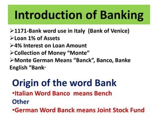 History of banking | PPT