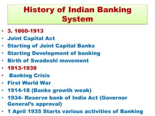 History of banking | PPTX