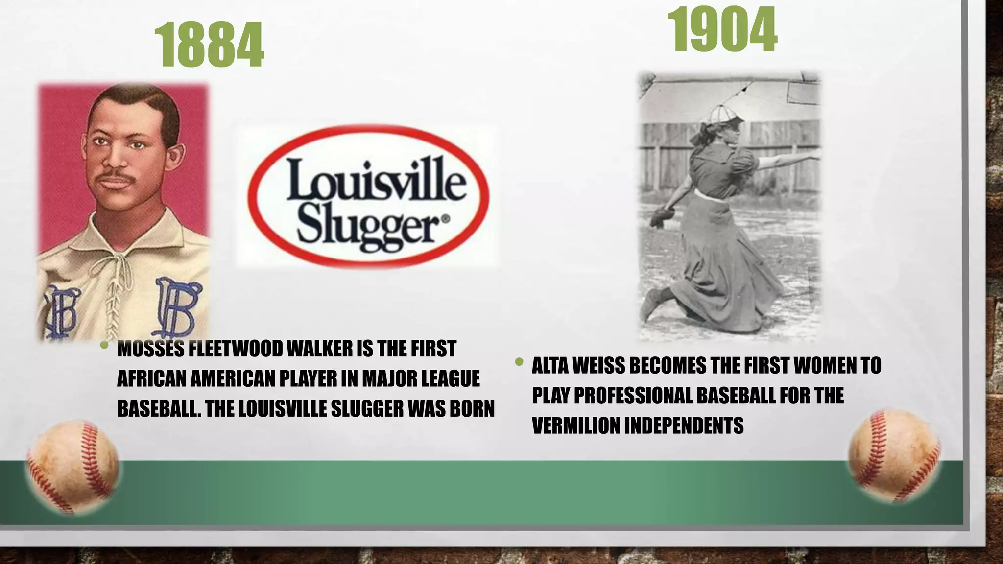 History of baseball | PPTX