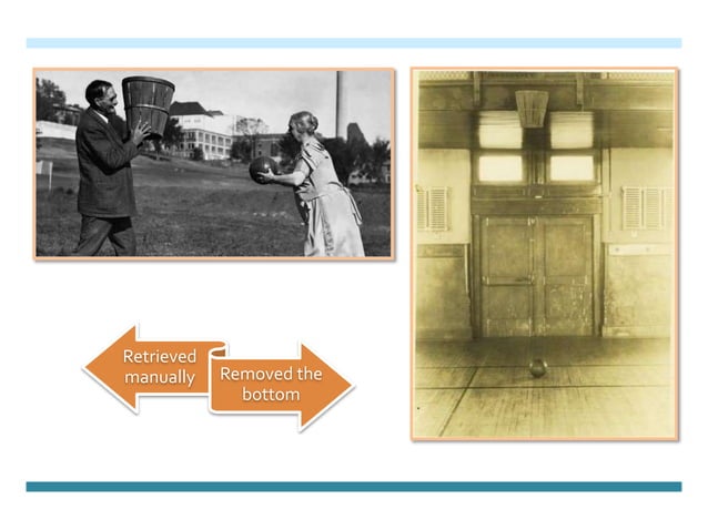 History of Basketball | PPTX | Basketball | Sports