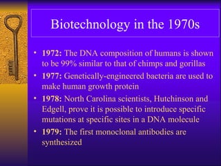History of Biotechnology | PPT