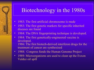 History of Biotechnology | PPT