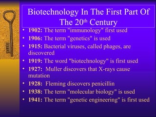 History of Biotechnology | PPT