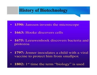 History of Biotechnolgy.pdf