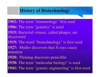 History of Biotechnolgy.pdf