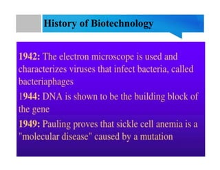 History of Biotechnolgy.pdf