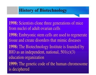 History of Biotechnolgy.pdf