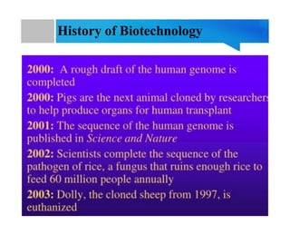 History of Biotechnolgy.pdf