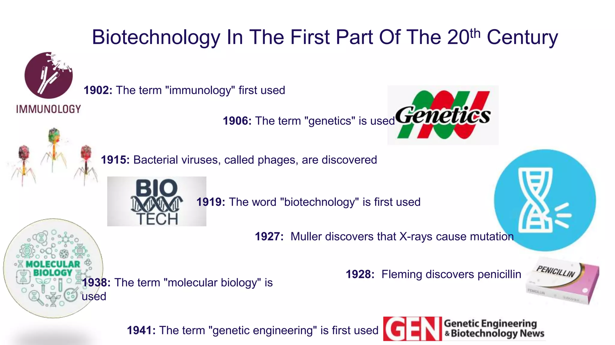 History of biotechnology pvj | PPT