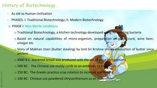 History of biotechnology pvj | PPT