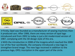 History of brands | PPTX