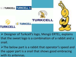 History of brands | PPTX