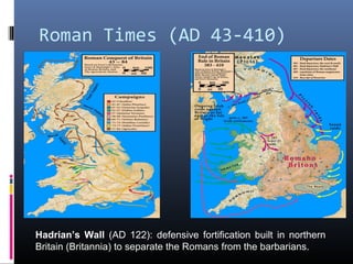 History of Britain | PPT