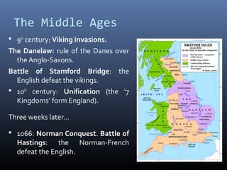 History of Britain | PPT