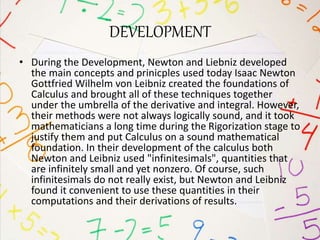 History of calculus research for AAM | PPTX