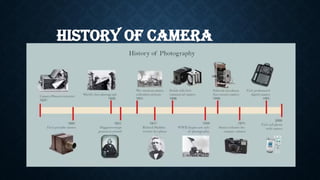 History of Camera and history of photography | PDF