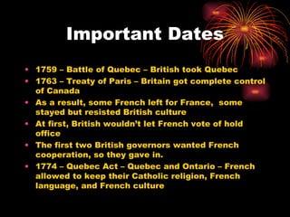 History Of Canada | PPT
