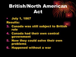 History Of Canada | PPT