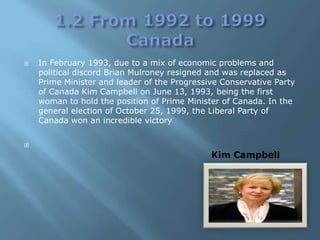 History of canada | PPTX