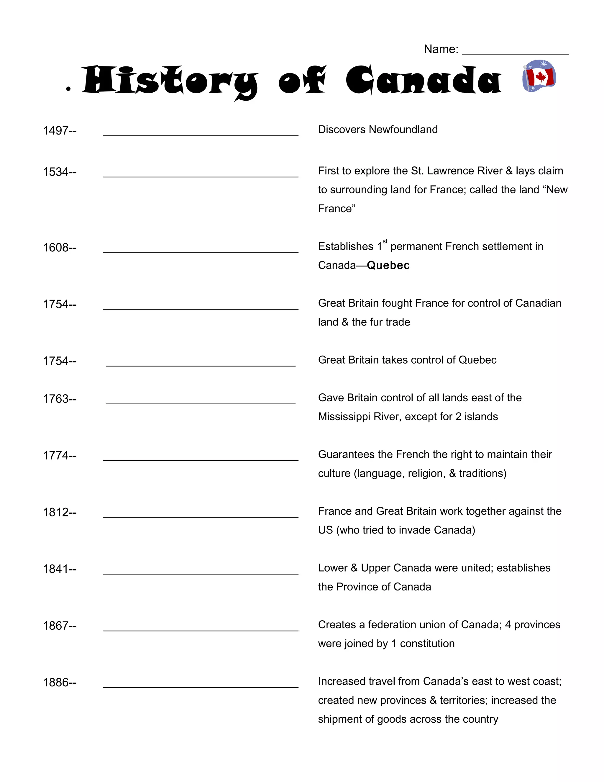 History ofcanadatimeline | DOC