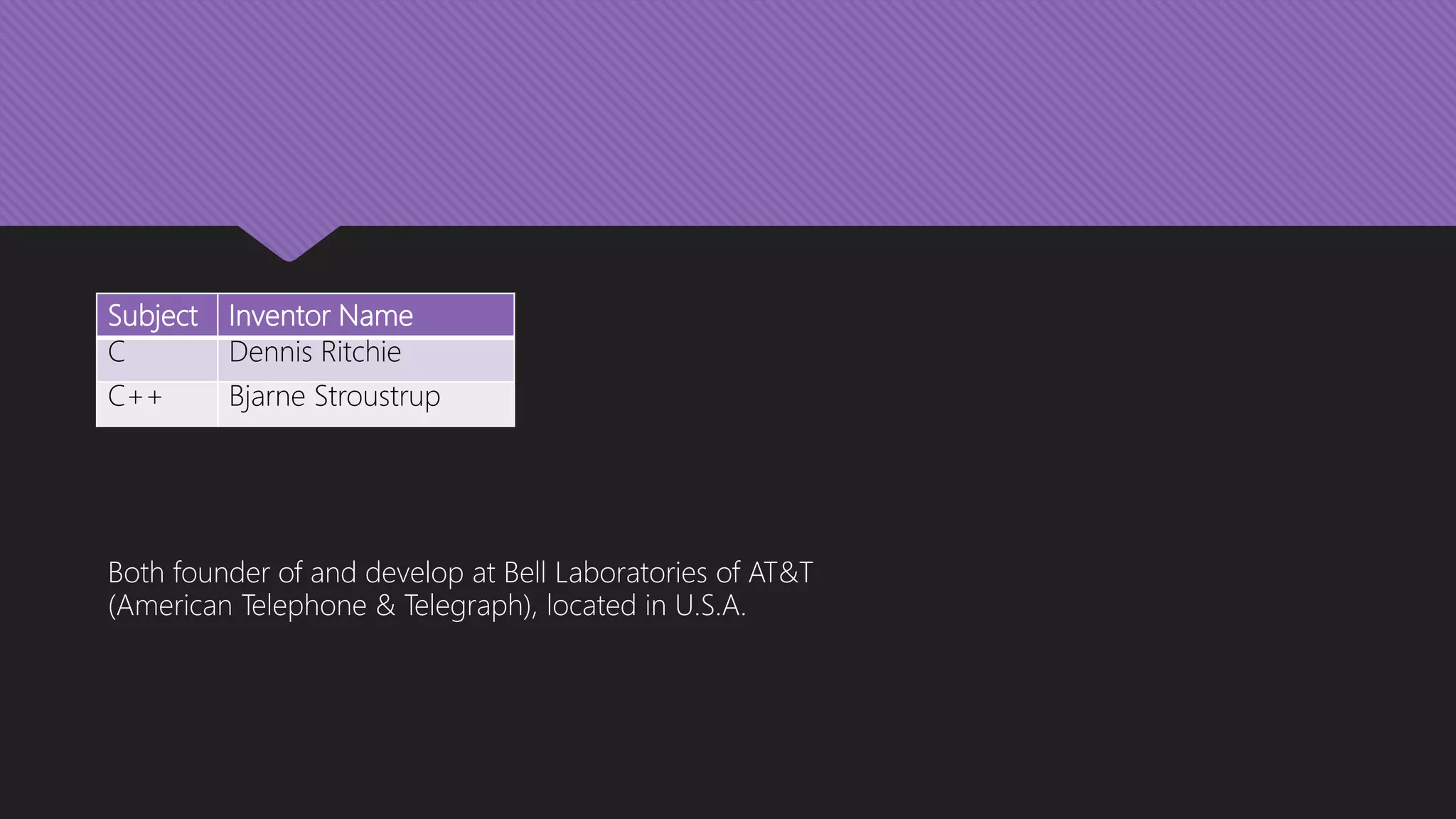 History of c and c++ | PPTX | Programming Languages | Computing