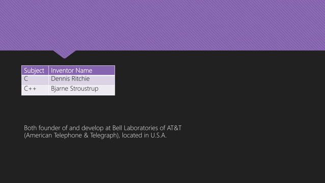 History of c and c++ | PPT