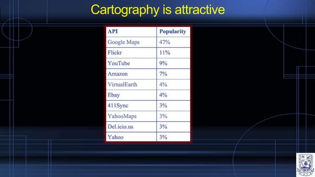 History of cartography | PPTX | Geography | Science