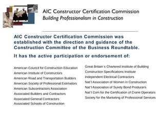 History of ccc | PPT