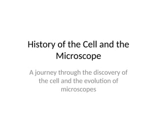 History_of_Cell_and_Microscope.pptxxxxxxxxxxxxx | PPTX