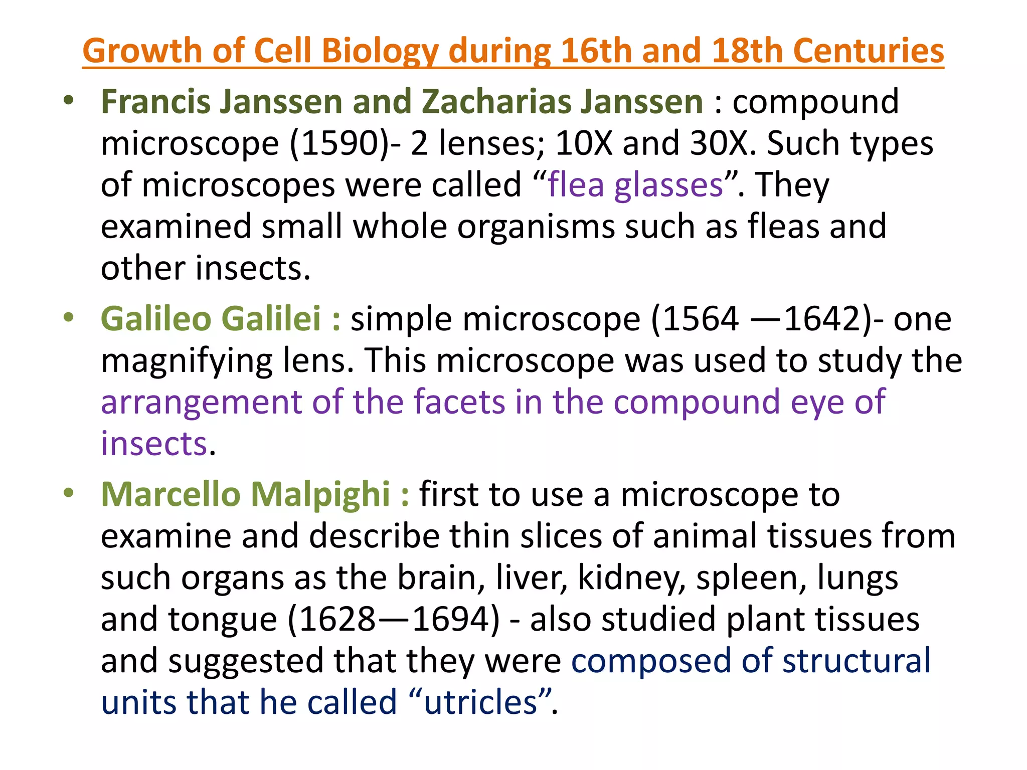 History of Cell biology.pptx