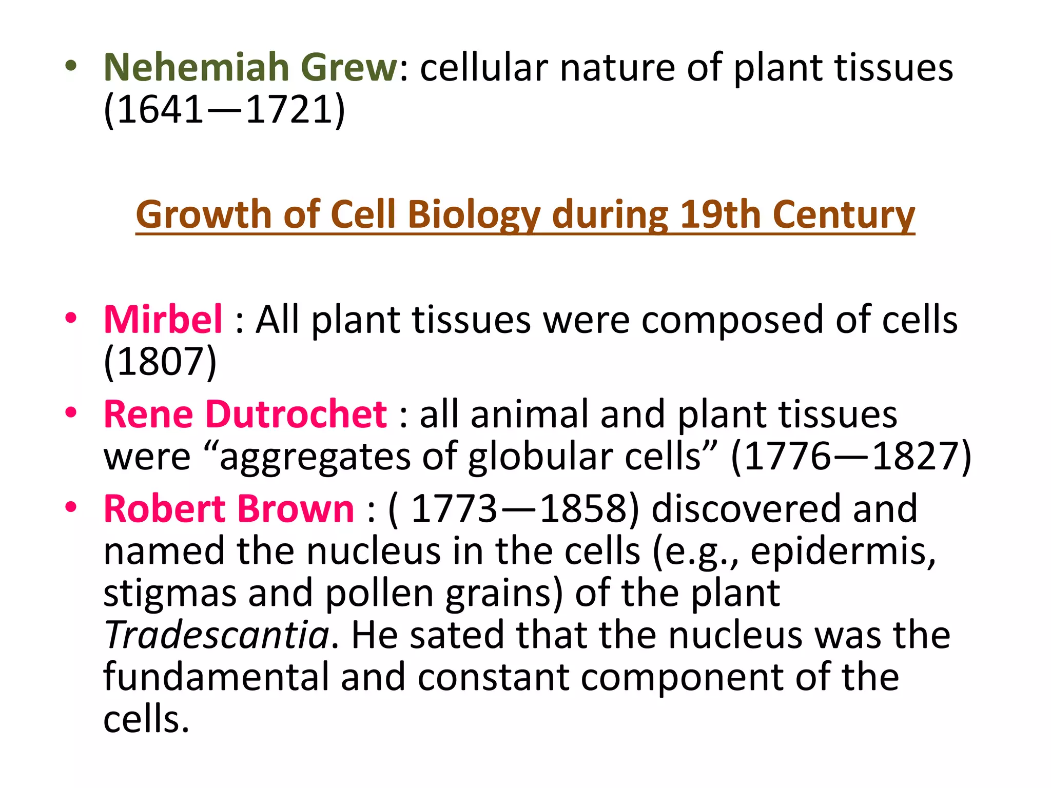 History of Cell biology.pptx